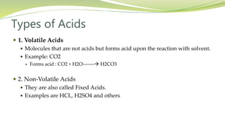 Acid and base Balance by Dr. Tehmas (Part 1) | PPTX