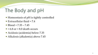 Acid and base Balance by Dr. Tehmas (Part 1) | PPTX