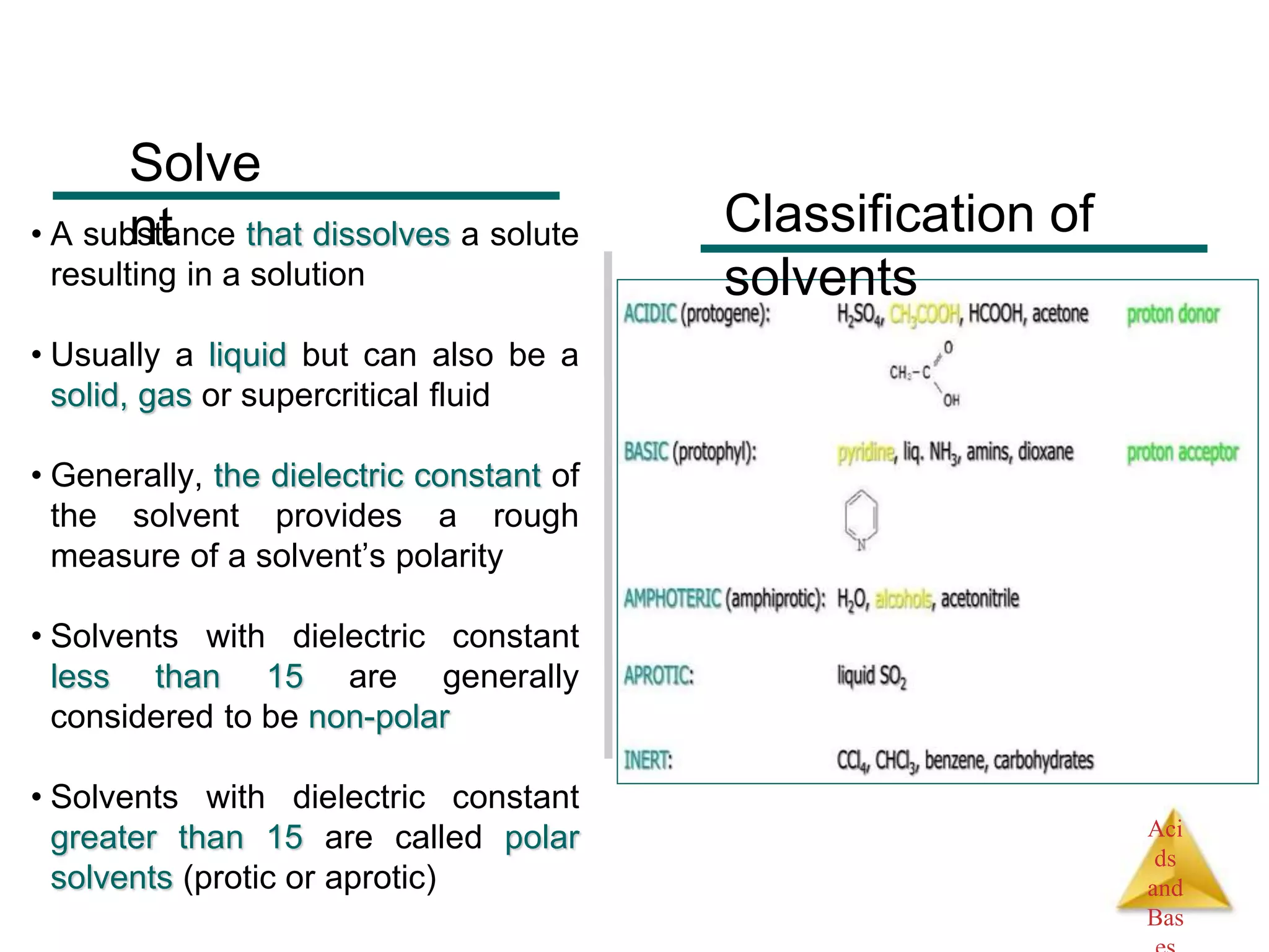 Acid and Base Chemistry.pptx