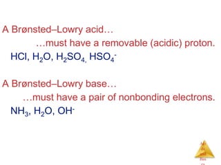 Acid and Base Chemistry.pptx