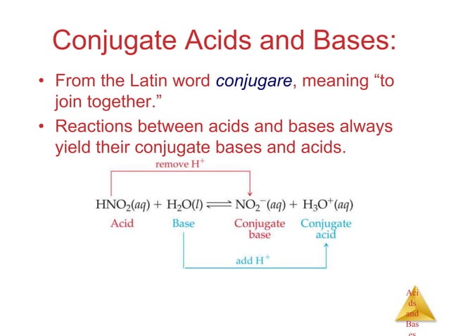 Acid and Base Chemistry.pptx
