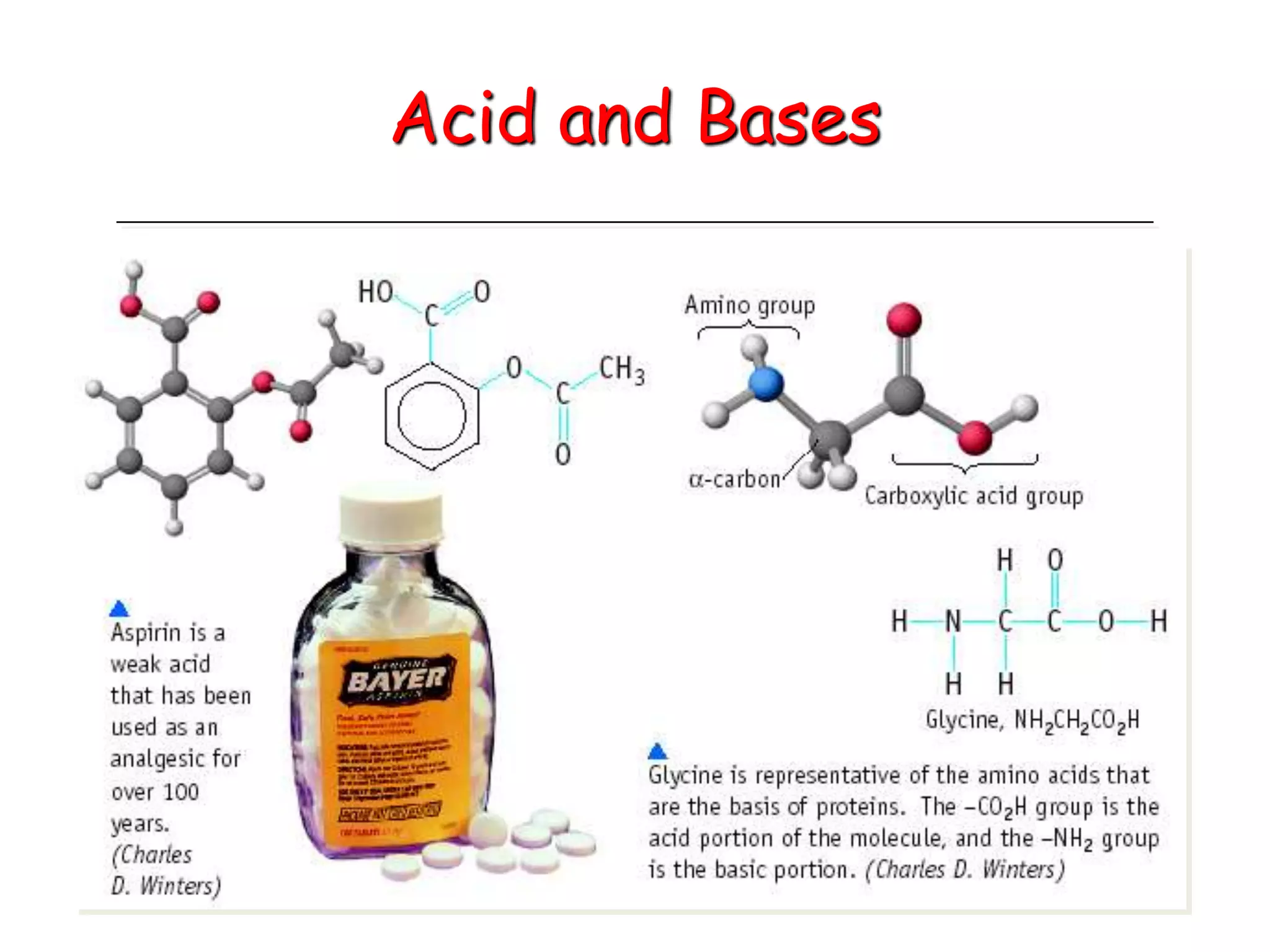 Acid and Base Definitions.ppt