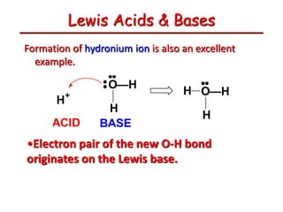 Acid and Base Definitions.ppt