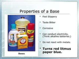 very very ver very good Acid and Base PPT.ppt