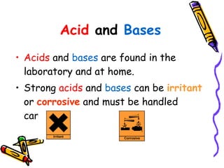 Acid and bases | PPS