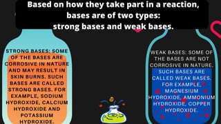 Acid and bases and salts | PPTX