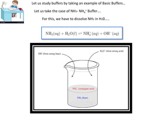 Acid and bases (PCI Syllabus, B.Pharm) | PPT
