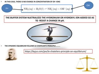 Acid and bases (PCI Syllabus, B.Pharm) | PPT