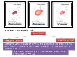 Acid and bases (PCI Syllabus, B.Pharm) | PPT