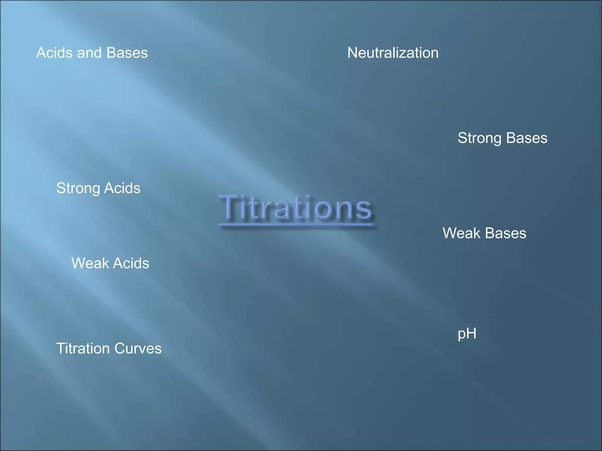 acid and base titration.ppt