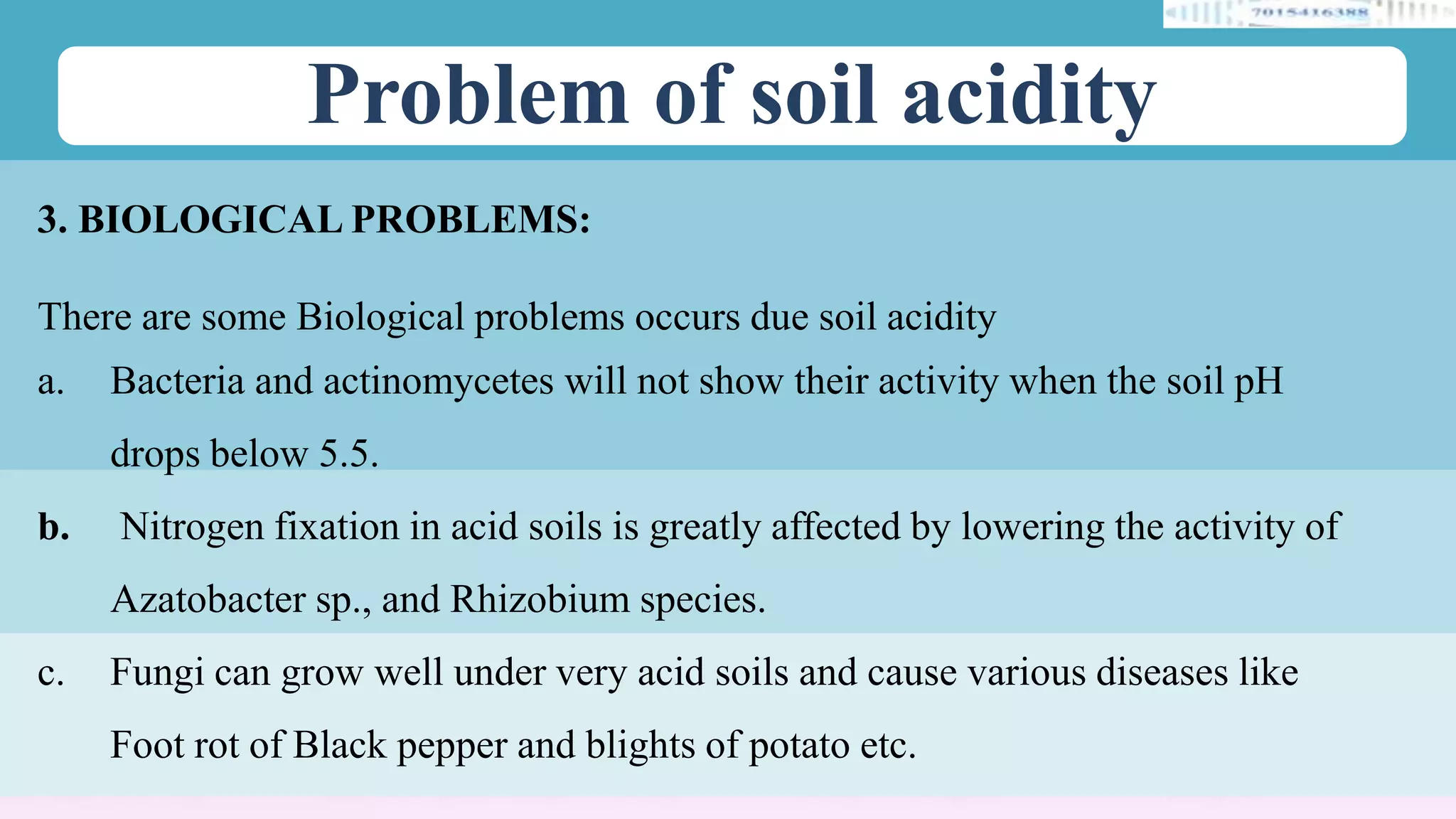 Acid and calcareous Soils.pptx