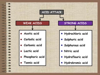 Acid attack on concrete | PPTX