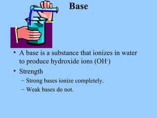 Acids and Bases | PPT