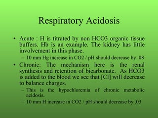 Acid base | PPT