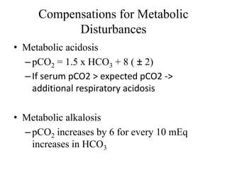 Acid base balance | PPTX