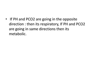 Acid base balance | PPTX