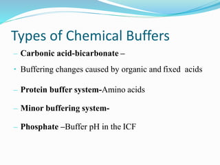 Acid base balance and Imbalance | PPTX