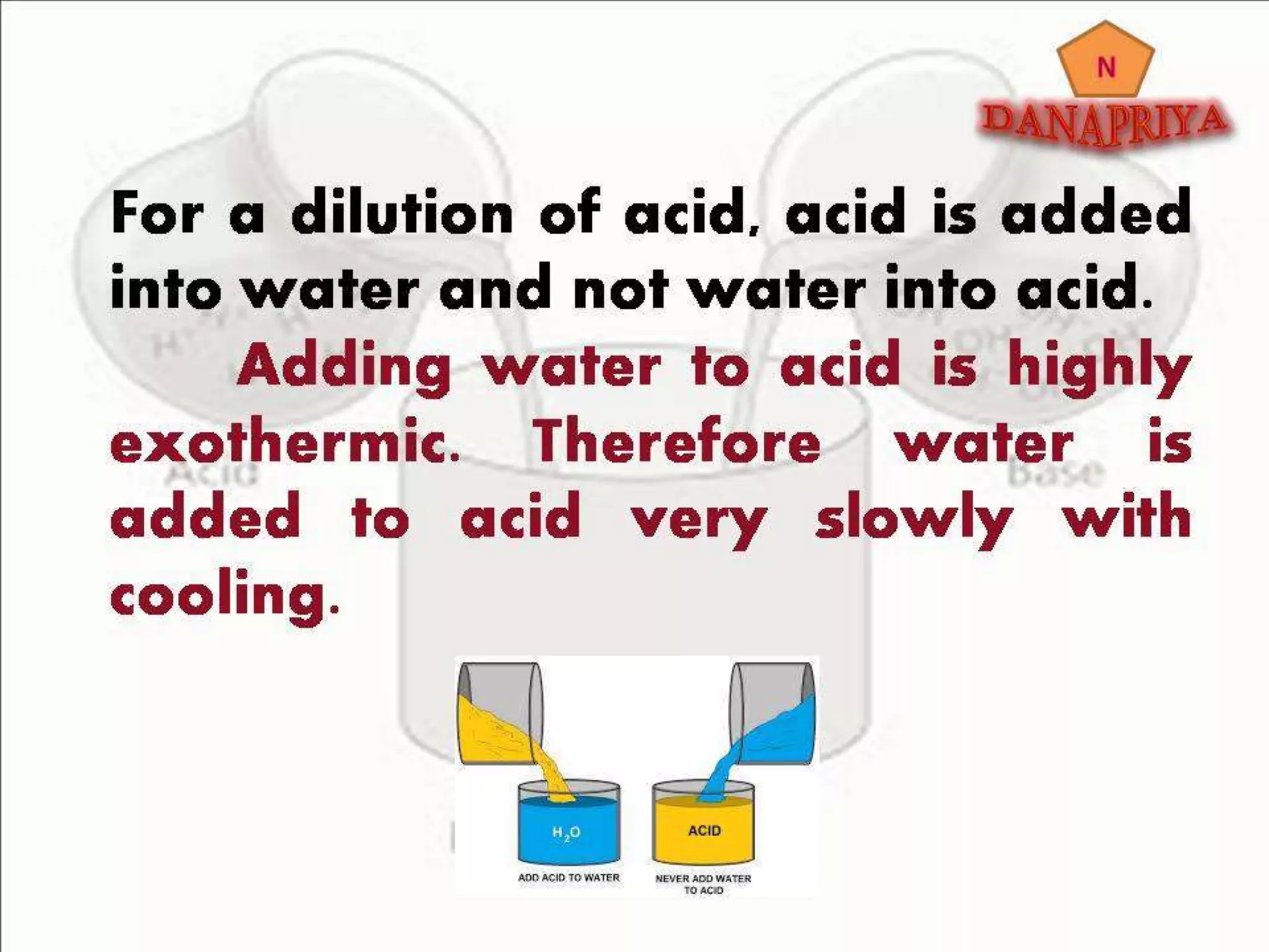 ACID, BASE & SALT | PPTX