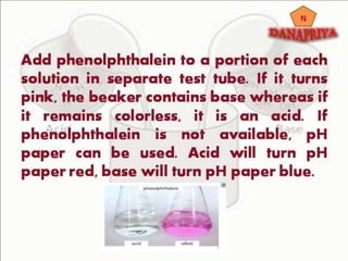 ACID, BASE & SALT | PPT