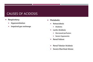 Acid Base Balance | PPT