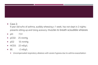 Acid Base Balance | PPT
