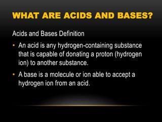 acid base.pptx