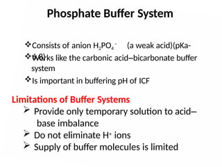 ACID BASE balance and ph buffers medical.pptx