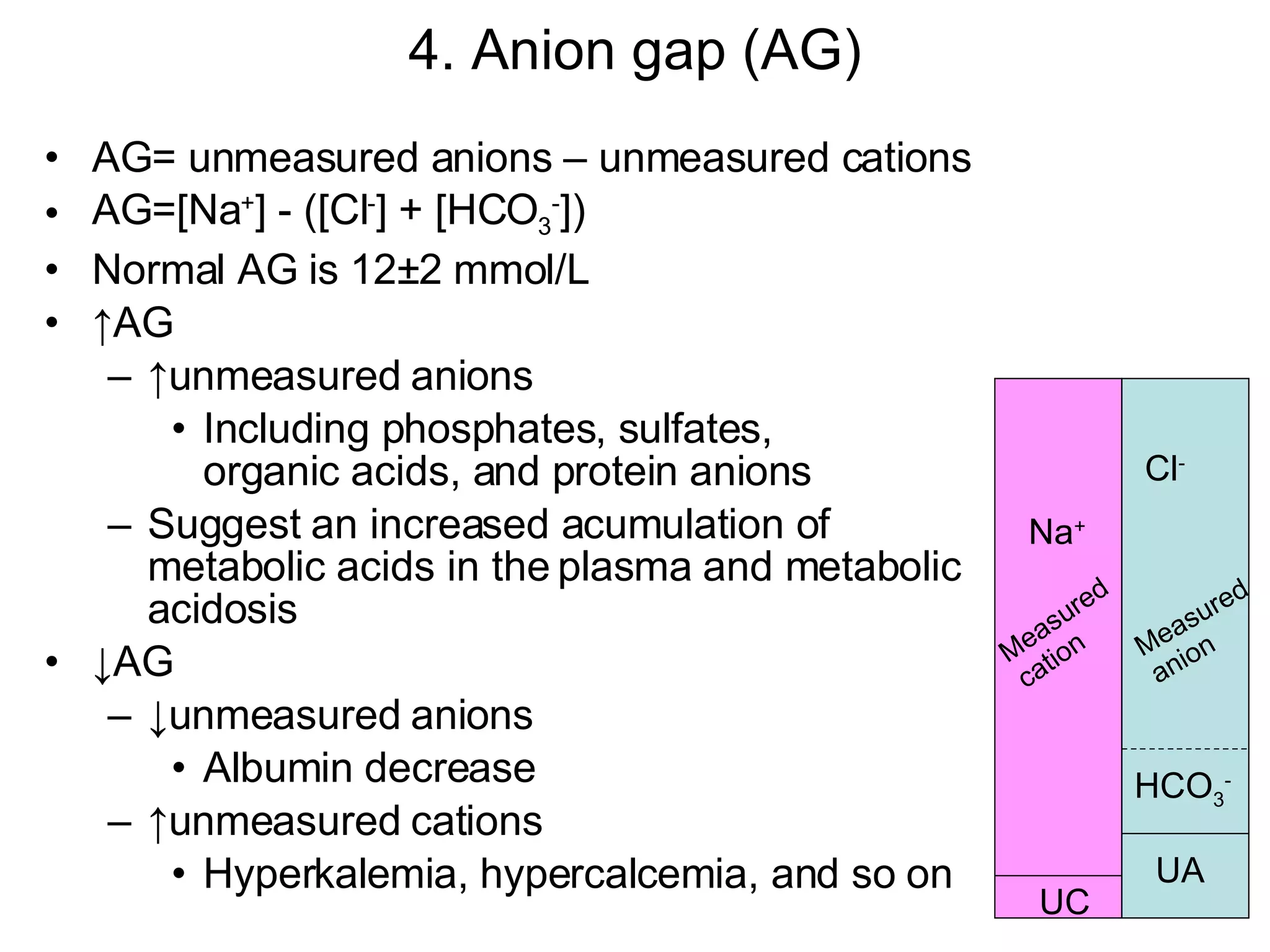Acid Base Balance And Disturbance | PPT