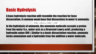 Acid Base -Part 2-.pptx
