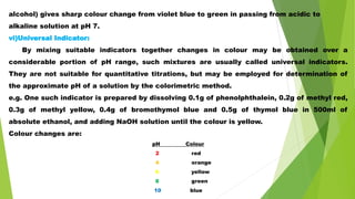 Acid base titration | PDF