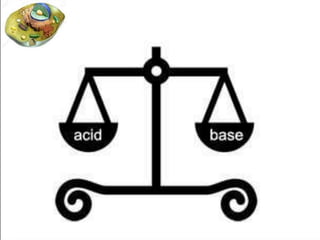 acid base (1).pptx