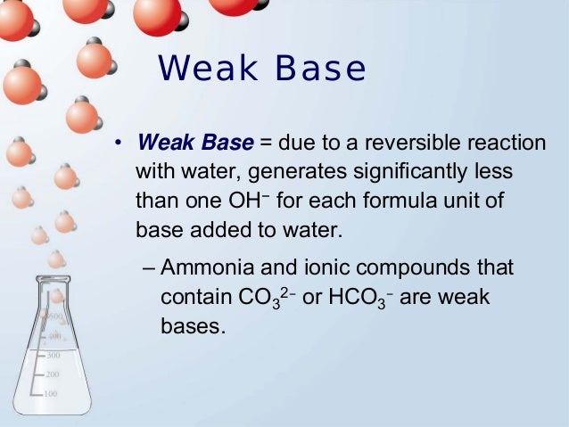 Weak Acid Definition And Examples Chemistry What Are Electrolytes?