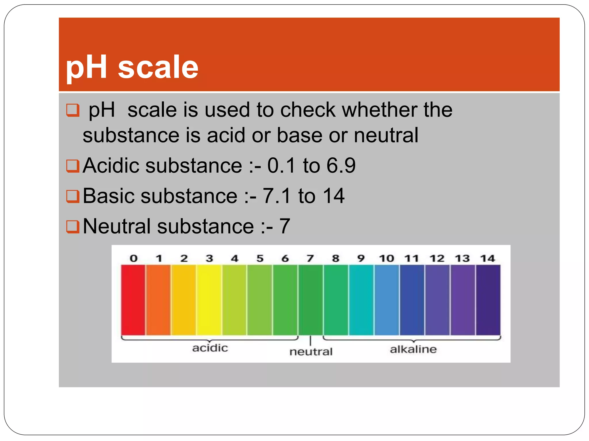 Acid base and buffer 1st year d.pharm | PPTX