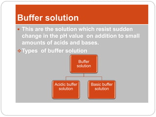 Acid base and buffer 1st year d.pharm | PPTX | Chemistry | Science