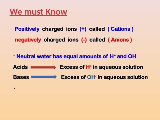 Acids base and Buffers lectures (6).pptx