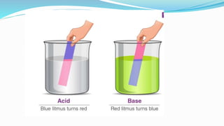Acids ,bases and buffers - D.Pharmacy | PPT