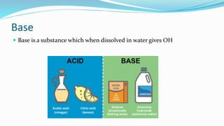 Acids ,bases and buffers - D.Pharmacy | PPT