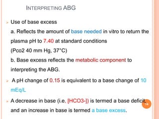 acid base and electrolye disorder in ICU.ppt
