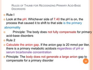 acid base and electrolye disorder in ICU.ppt