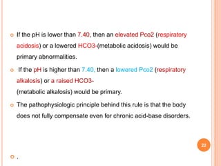 acid base and electrolye disorder in ICU.ppt