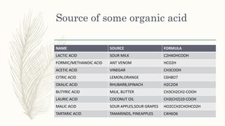 Acid base and salt ..... | PPTX