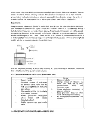 acid ,base and salt .pdf.docx Jameel gall | PDF