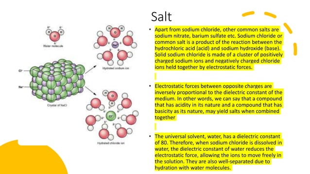 Acid ,base and salt class 7 ppt made by sana | PPTX | Chemistry | Science