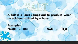 Acid, base and salt wasi | PPT | Free Download
