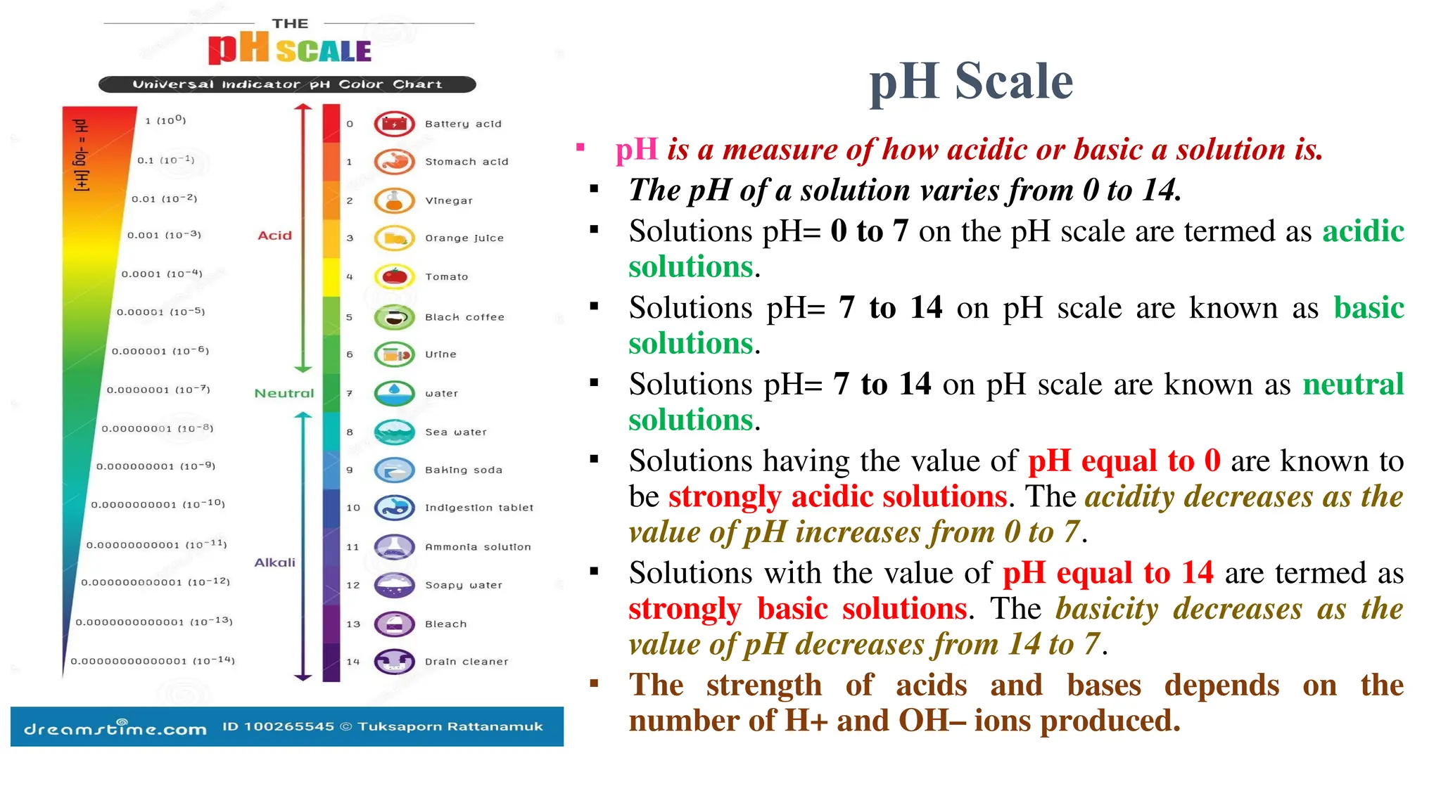 Acid, Base and their Properties presentation | PPTX
