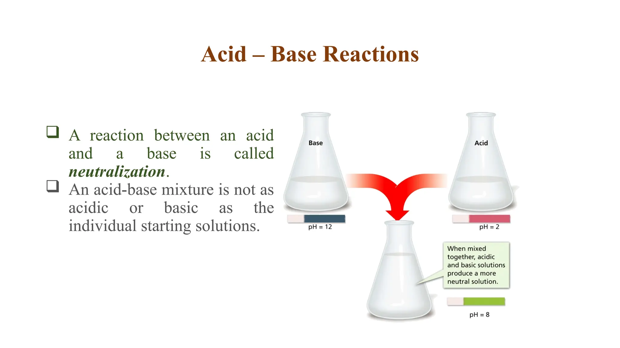 Acid, Base and their Properties presentation | PPTX