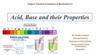 Acid, Base and their Properties presentation | PPTX