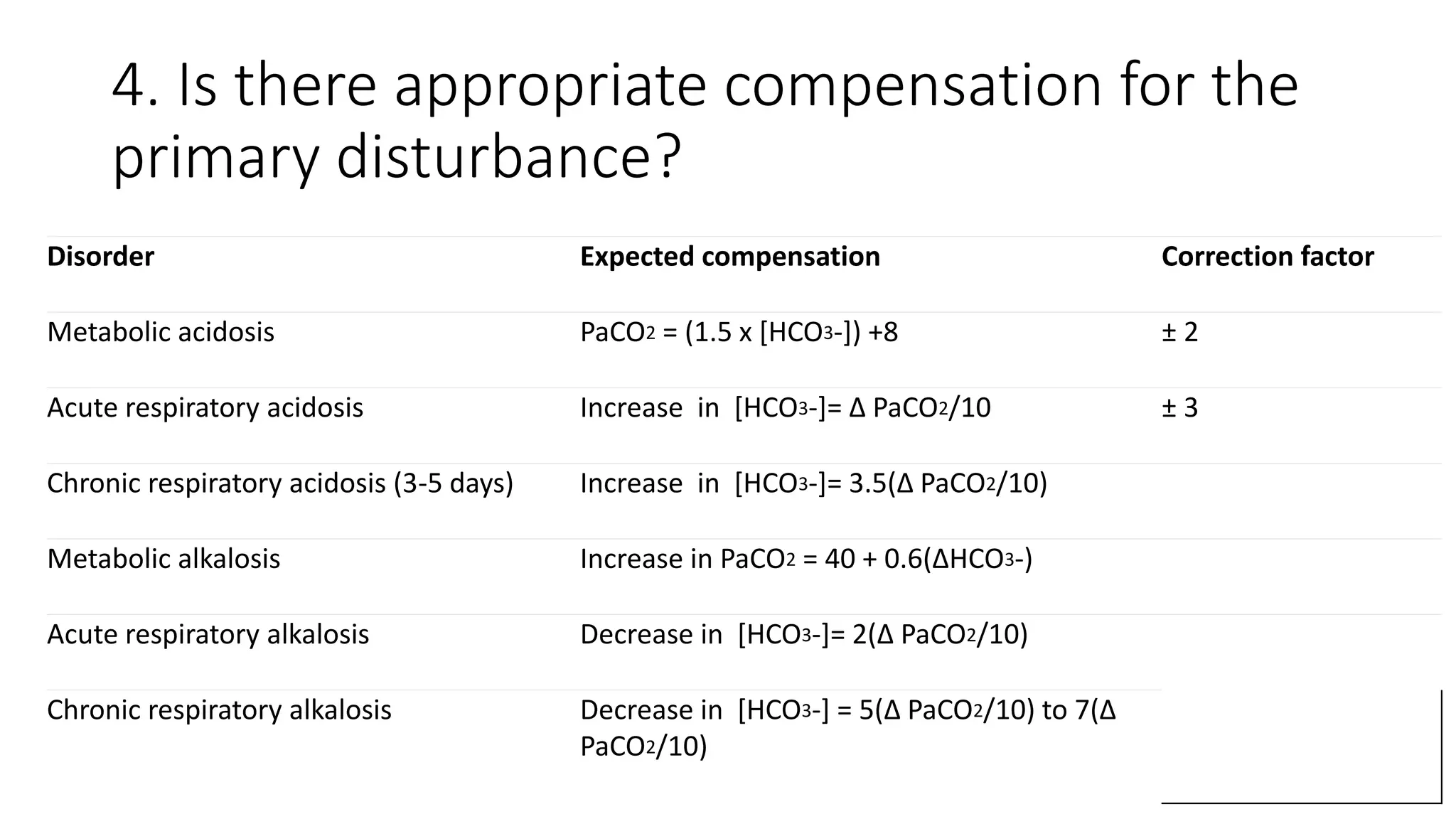 Acid base assessment 6 steps | PPTX
