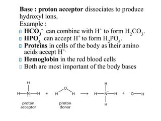 Acid base balance disorders, compensations , buffers | PPT