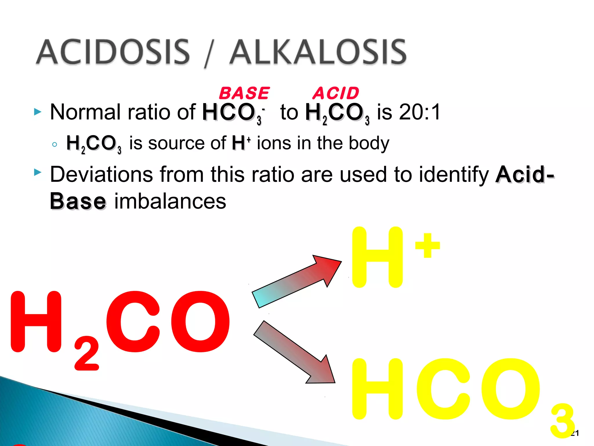 Acid base balance | PPT